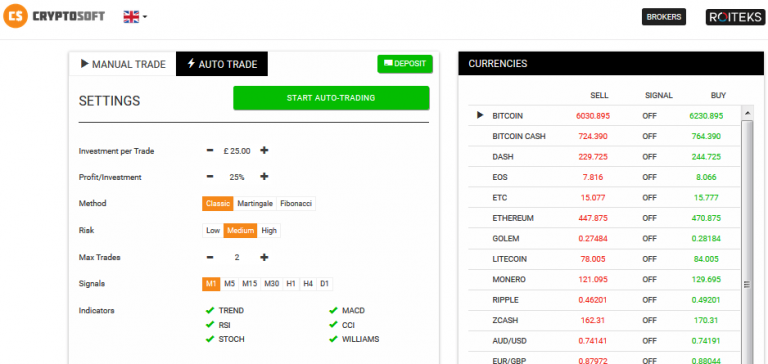 CryptoSoft Review 2025 | Is CryptoSoft Scam or Reliable Crypto Robot?